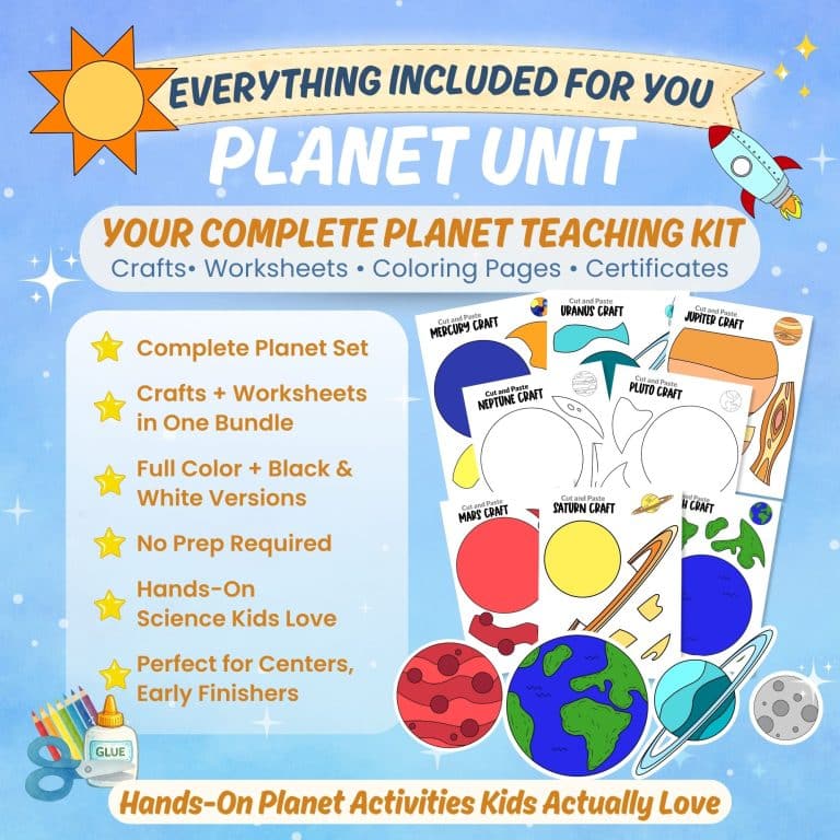 Solar System Planet Activities Bundle for Kids | Printable Planet ...